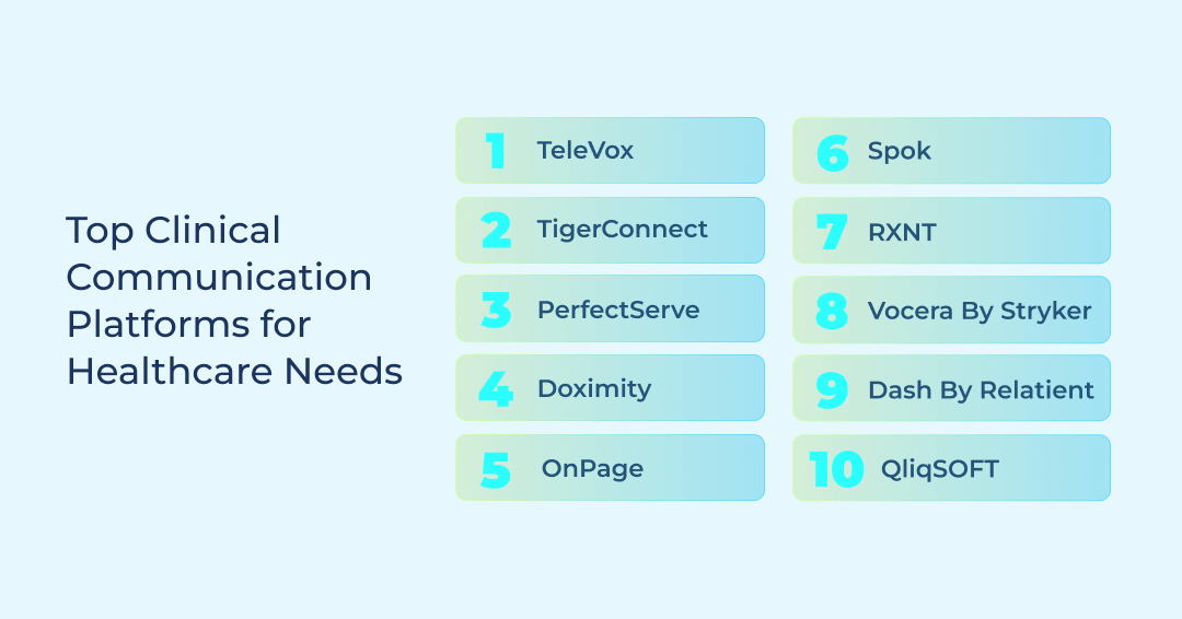 10 Best Clinical Communication Platforms for Healthcare Providers | TeleVox