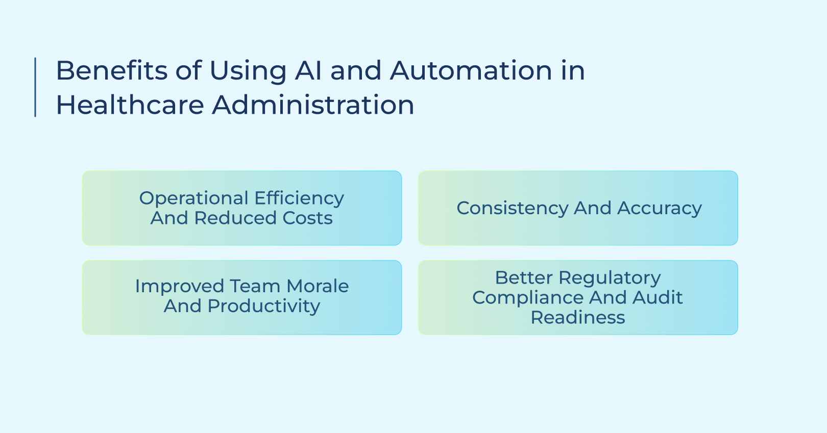 AI in Healthcare Administration: Improving Operations & Reducing Costs | TeleVox