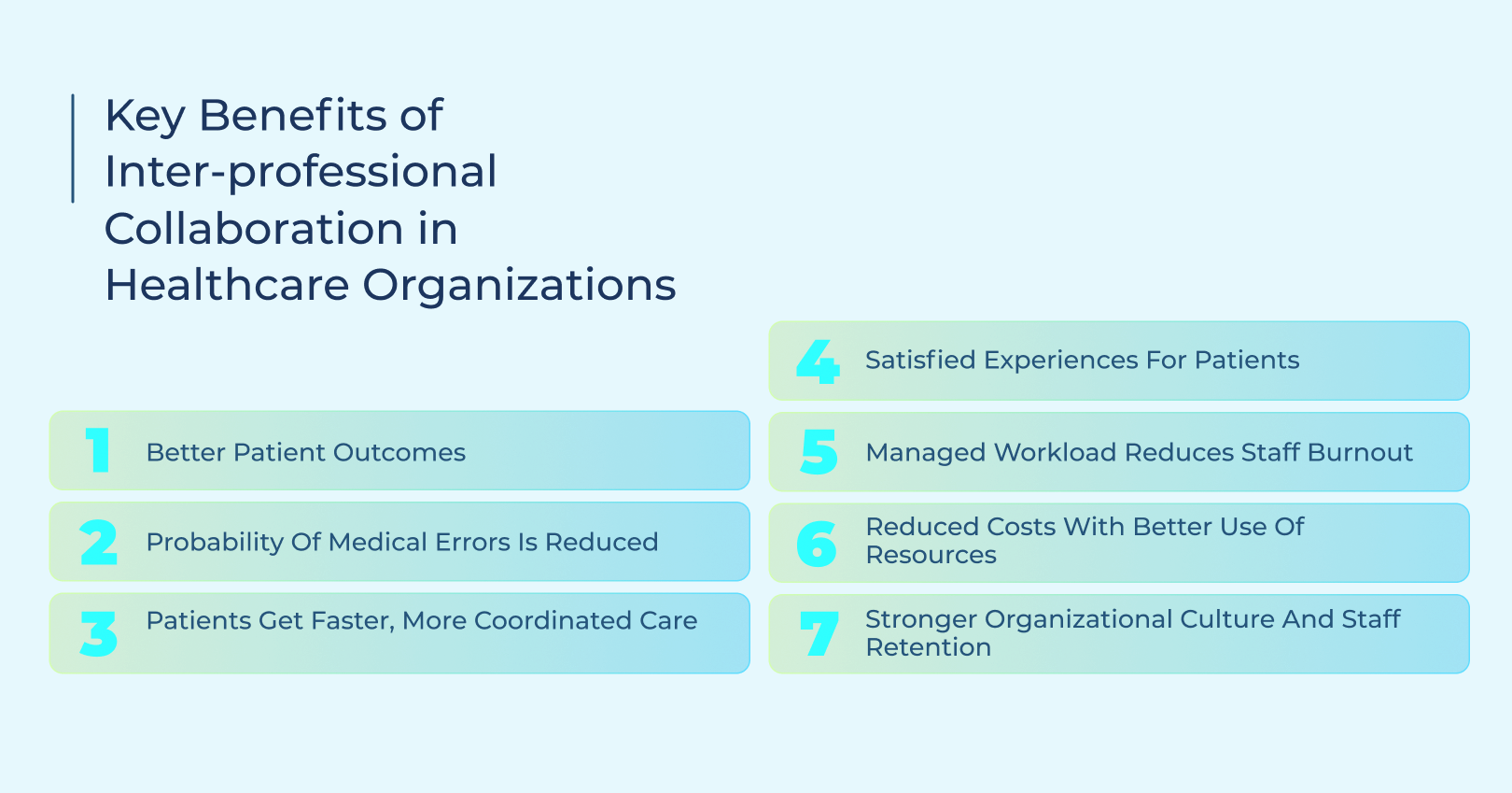 Benefits of Interprofessional Collaboration Healthcare Providers Can't Ignore | TeleVox