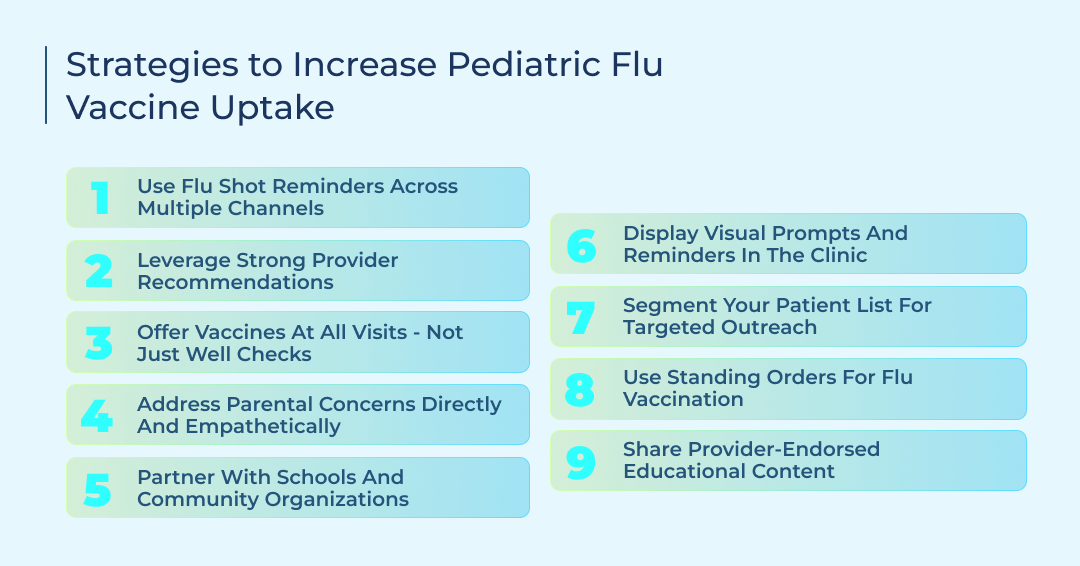 How to Boost Pediatric Flu Vaccine Uptake as a Healthcare Provider ...