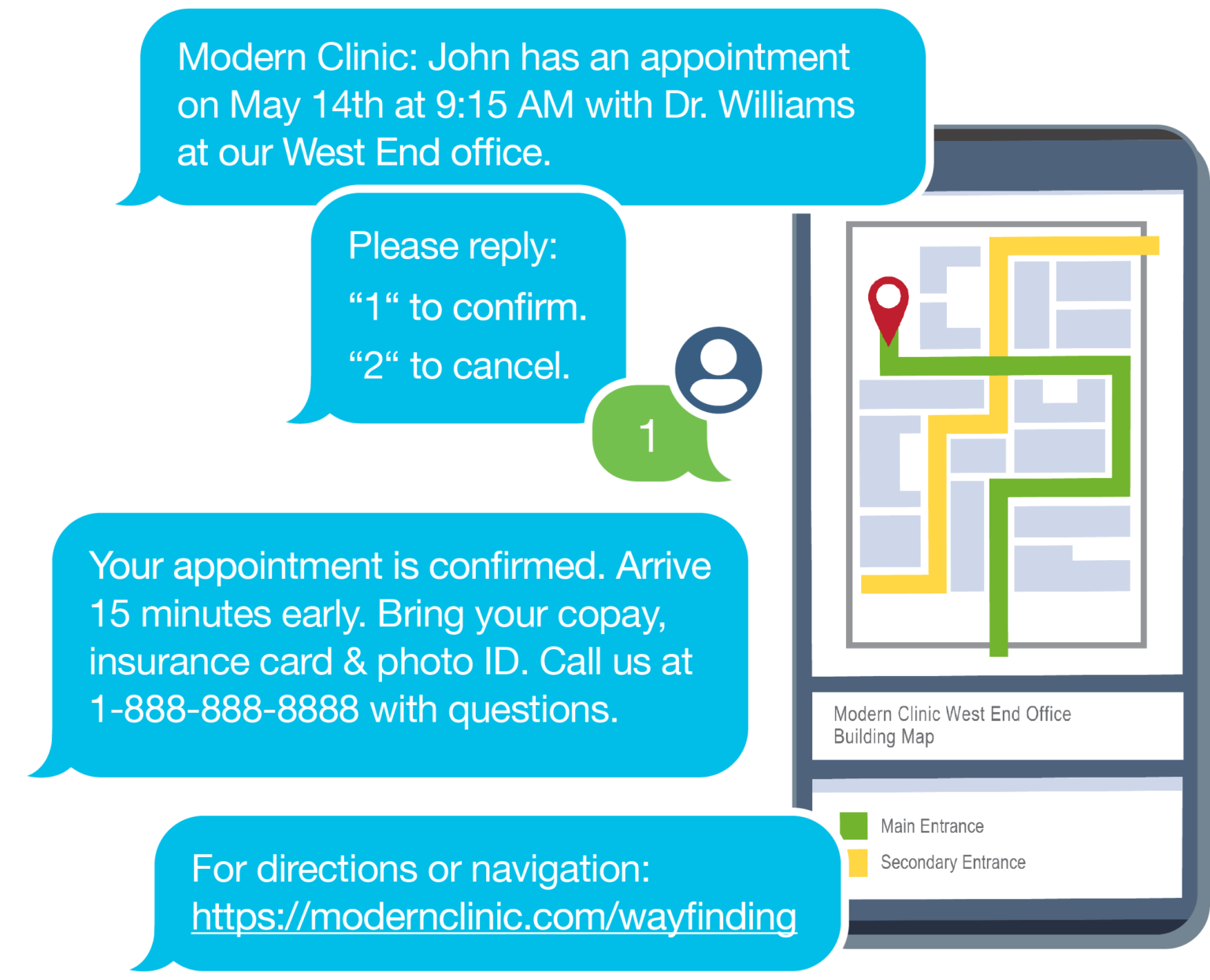 Engagement Solutions Throughout the Patient Journey | TeleVox