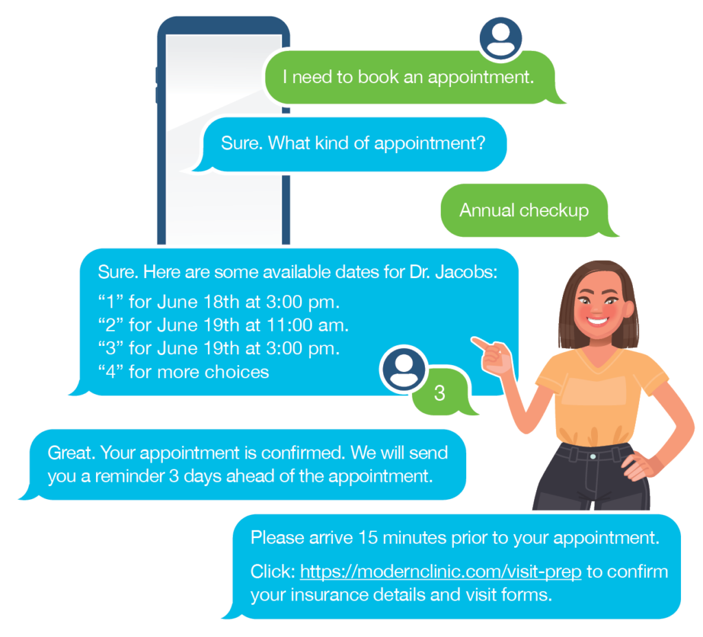 Engagement Solutions Throughout the Patient Journey | TeleVox