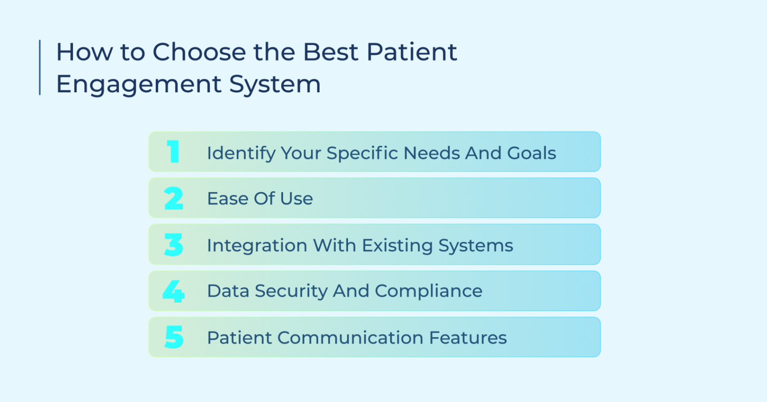 11 Best Patient Engagement Software for Healthcare in 2025 | TeleVox