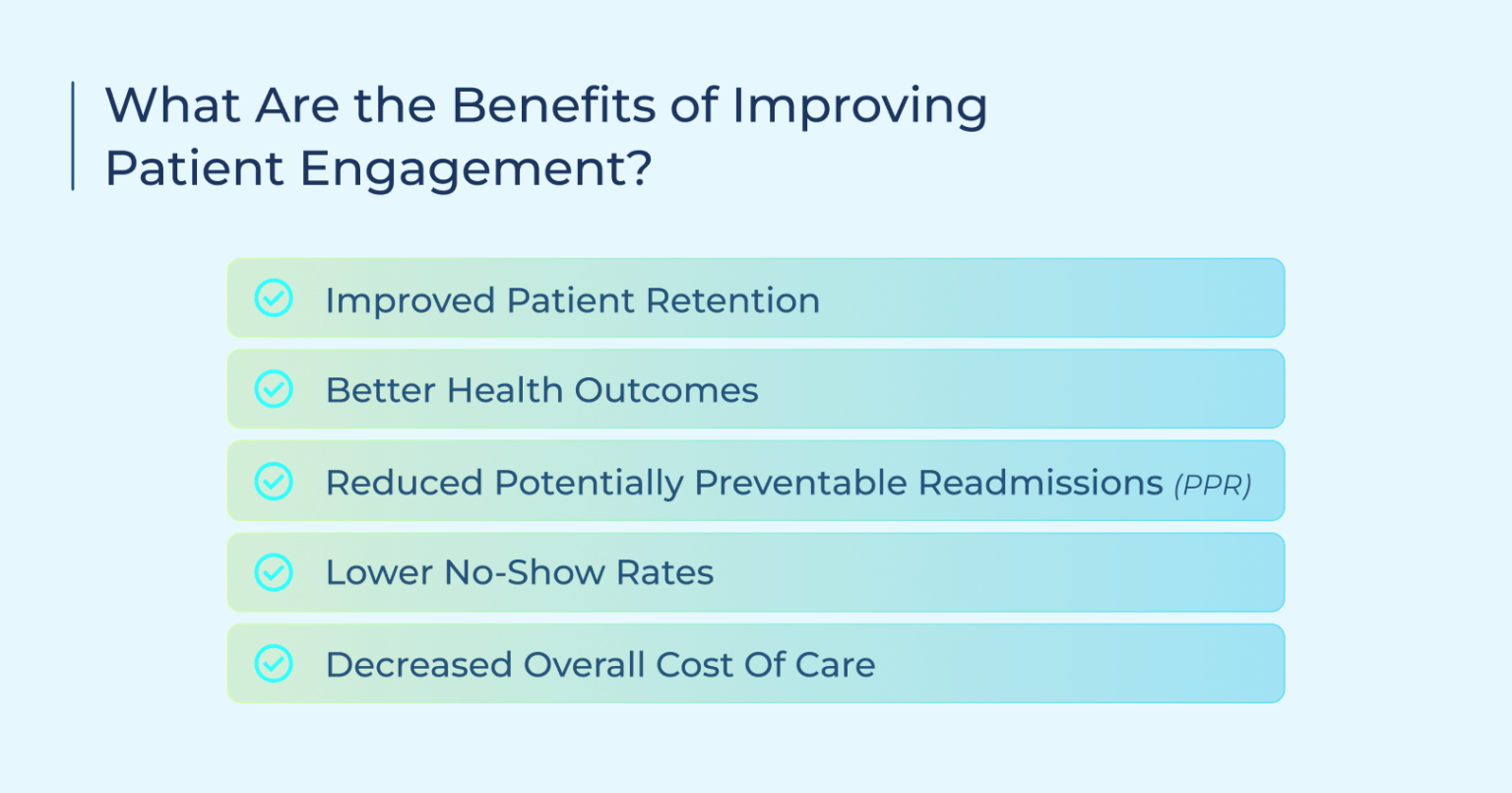 12 Patient Engagement Strategies That Work Best in 2025 | TeleVox
