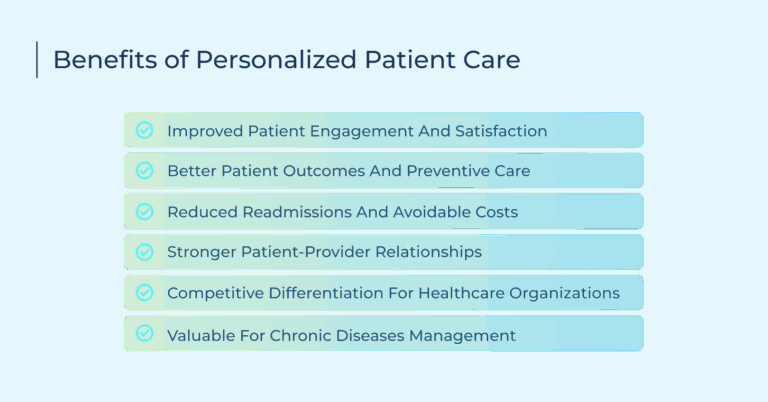 Personalized Patient Care: Why it Matters and How to Achieve It | TeleVox