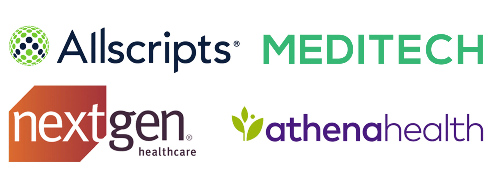 EHR Integration - Digital Healthcare Solutions