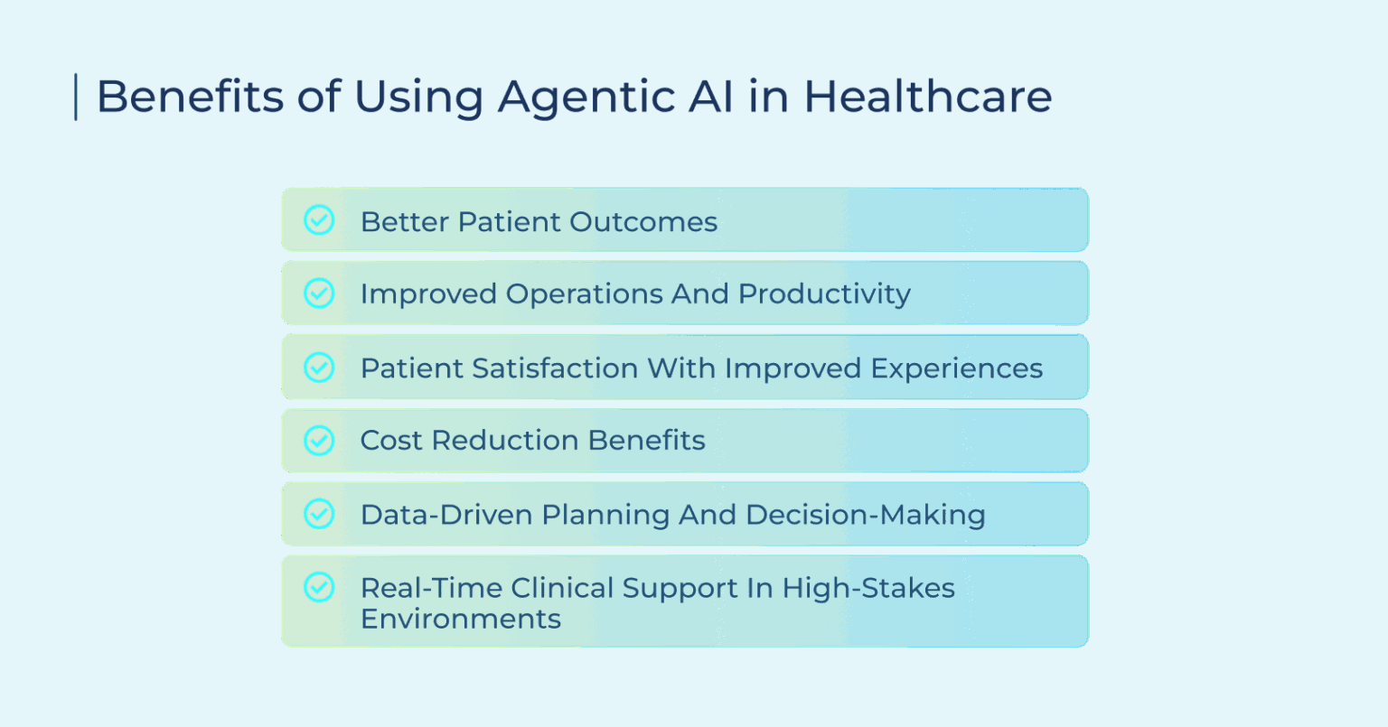 Agentic AI in Healthcare: Use Cases, Benefits & Challenges | TeleVox