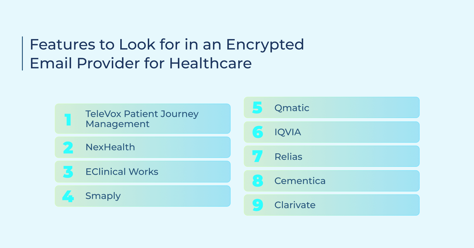 Best Patient Journey Management Software to Improve Patient Experience ...