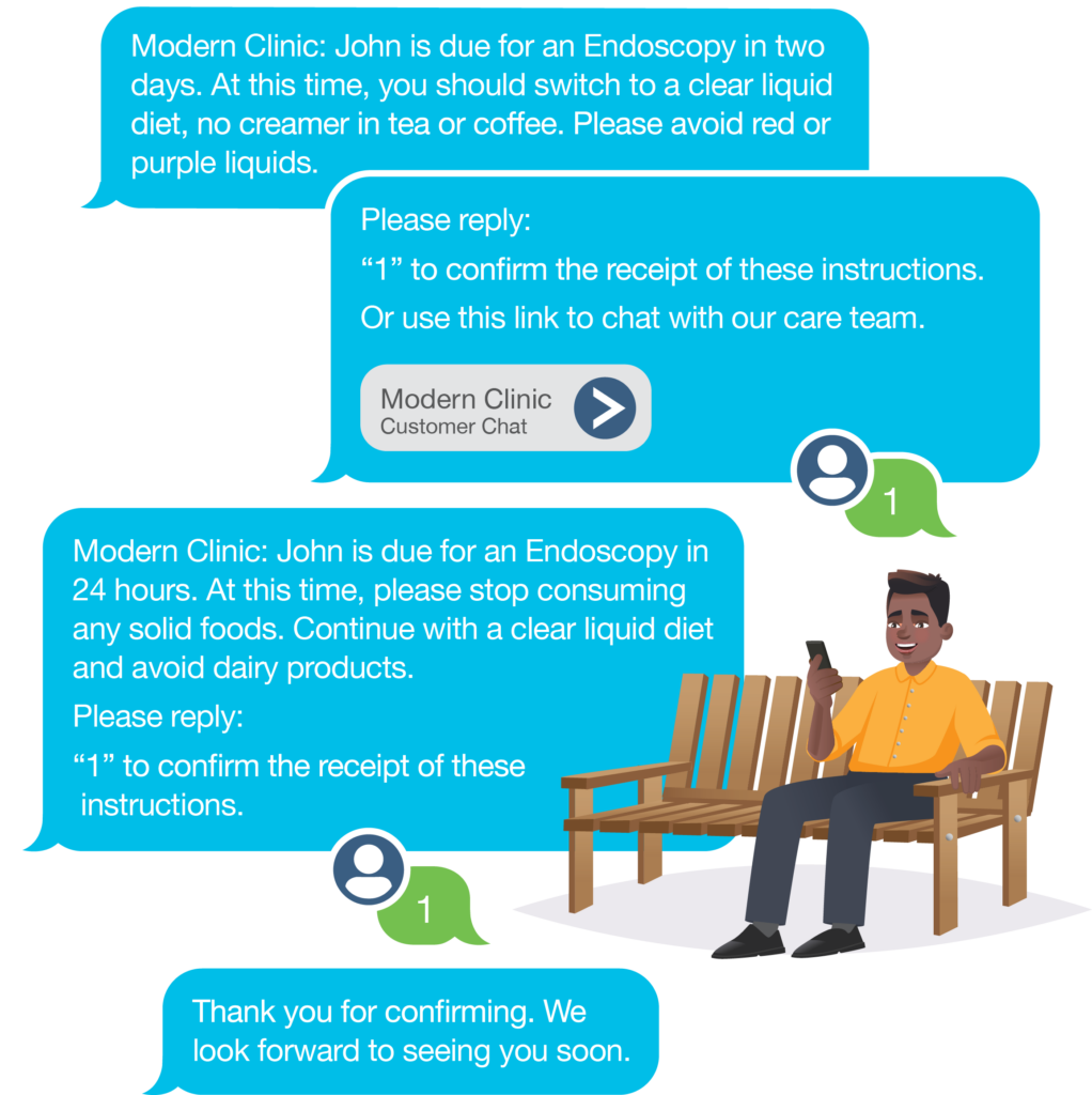 Engagement Solutions Throughout the Patient Journey | TeleVox
