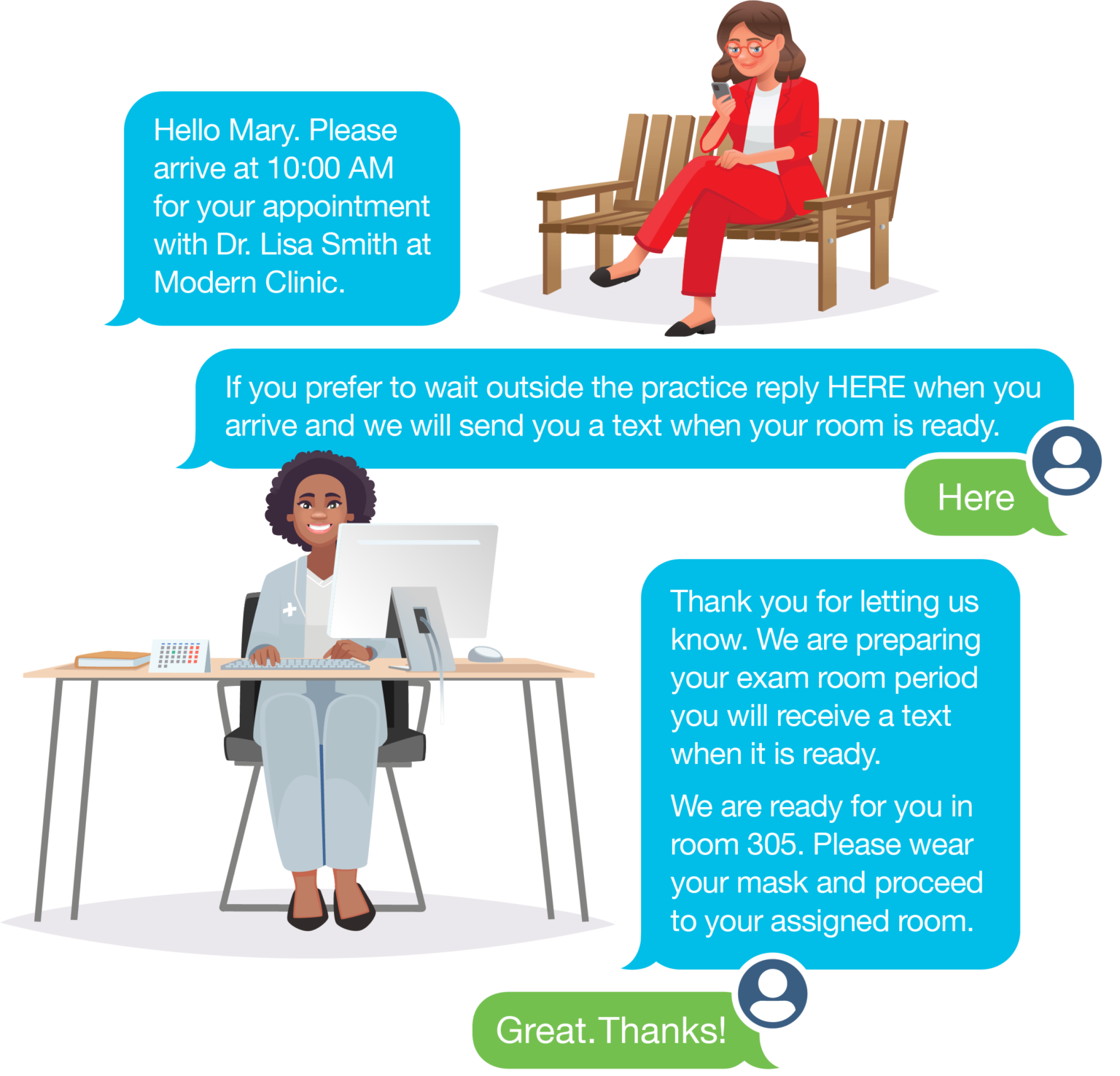 Engagement Solutions Throughout the Patient Journey | TeleVox