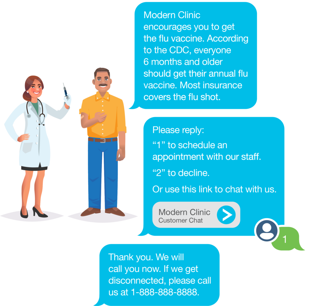 Engagement Solutions Throughout the Patient Journey | TeleVox